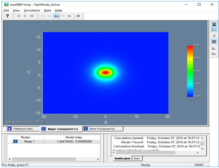 OptiBPM入门指南（3）-OptiSystem,PhotonDesign,Rsoft-光行天下-国内最大的光电技术社区-光学,光电,光机技术及其软件运用交流社区!